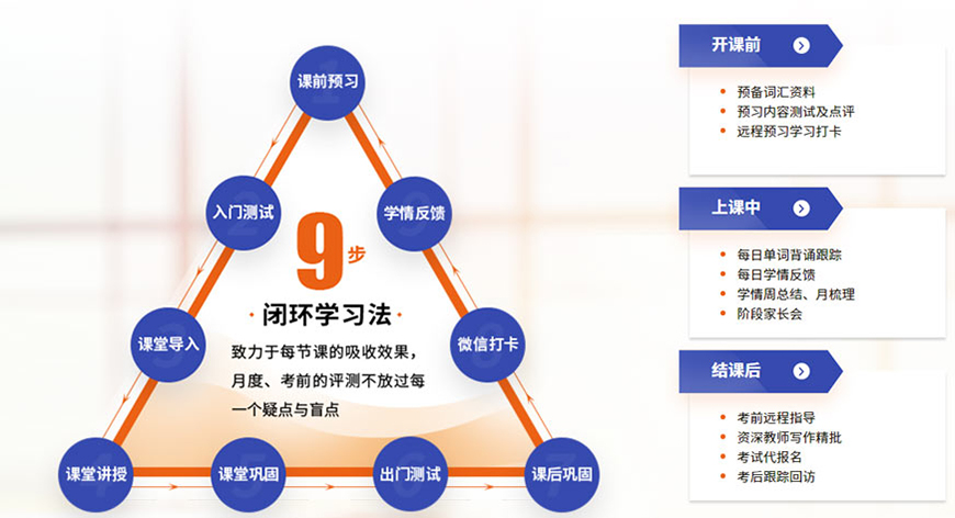 托福培训机构哪家强？